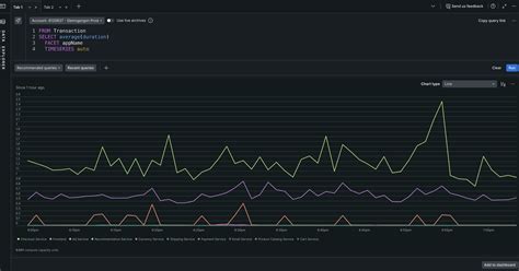 Get To Know The New Relic Platform New Relic Documentation