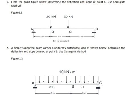 Solved From The Given Figure Below Determine The Chegg