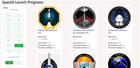 Github Sarthak Code360spacexwebapp A Web Application Which Would
