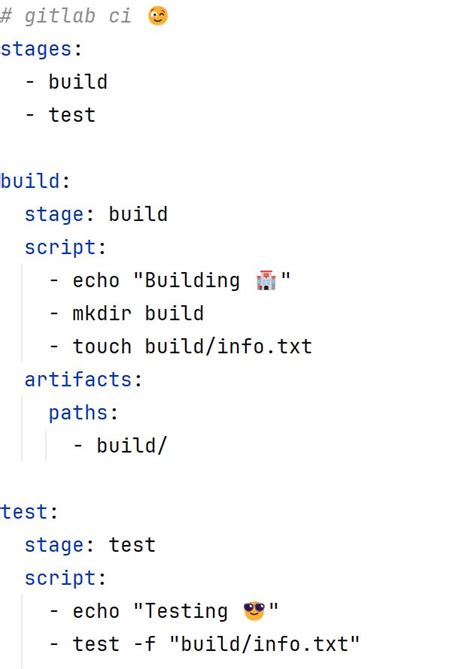 Aymen Farhani On Linkedin Softwaredevelopment Gitlabci