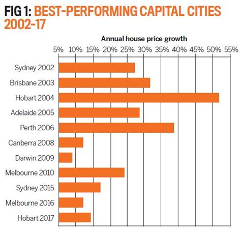 The Ripple Effect YIP