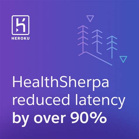 Heroku On Linkedin Healthsherpa Customer Success Heroku