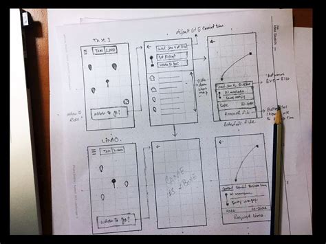 Beautiful Examples Of Mobile App Wireframes StWebDesigner