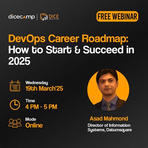 Dicecamp 🚀 Free Webinar Devops Career Roadmap How To Facebook