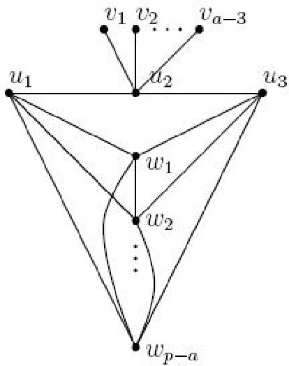 Figure 24 From The Connected And Forcing Connected Restrained Monophonic Numbers Of A Graph