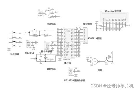 汪老师分享 51单片机自行车速度及里程数检测计设计基于mcs51单片机自行车速度里程的毕业论文设计 Csdn博客