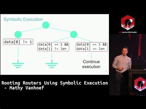 Hack In The Box Security Conference Talk Rooting Routers Using