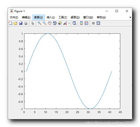 【matlab】基本绘图 绘图基本步骤 Plot 函数 多曲线绘制 Hold On Off 腾讯云开发者社区 腾讯云 【matlab】基本绘图 绘图基本步骤 Plot 函数 多曲线绘制 Hold On Off 腾讯云开发者社区 腾讯云