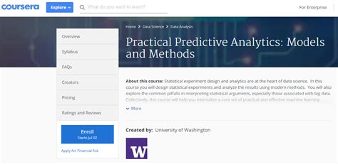 Top 5 Online Courses For Predictive Modeling