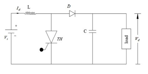 Step Up Chopper Circuit Download Scientific Diagram