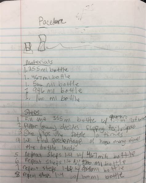 Inquiry Boards Bottle Flipping Lab Write Up Mr Gonzalez S Classroom