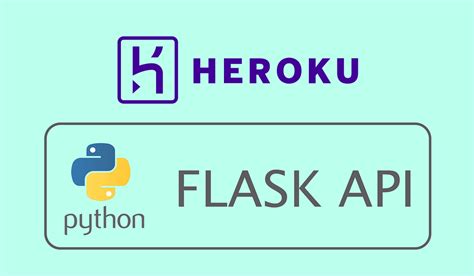 Deploy Our First Flask App On Heroku By Jeganath Pv Medium