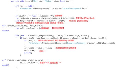 C 之dictionary（字典）底层源码解析 赵不灰 博客园