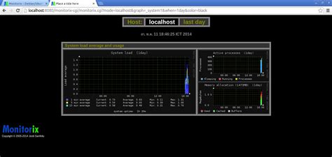 how to set up a web based lightweight system monitor on linux