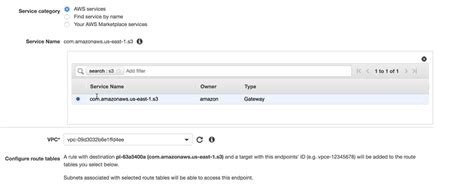 Configure And Optimize Performance Of Amazon Athena Federation With