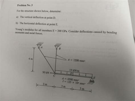 Solved Problem No For The Structure Shown Below Chegg