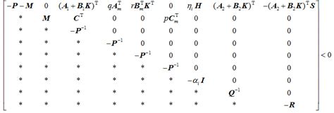 matlab lmi 中出现矩阵变量的逆，常规左右同时乘对角阵仍然有问题 csdn社区
