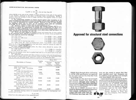 Building Code And Advertisements Forum Archinect