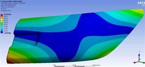 1st mode shape 89 118 hz in fig 2 second flexible body mode shape is