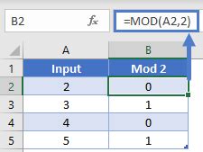 MOD Function Examples In Excel VBA Google Sheets Automate Excel
