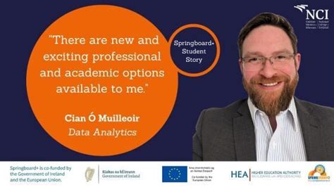 Discovering A Passion Cians Journey Studying Data Analytics Through