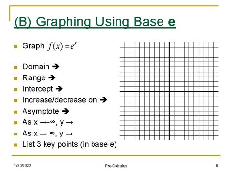 Lesson Introducing And Applying Base E PreCalculus