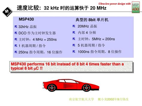 Ppt Texas Instruments è¶…ä½ŽåŠŸè€—å¾®æŽ§åˆ¶å™¨ Powerpoint