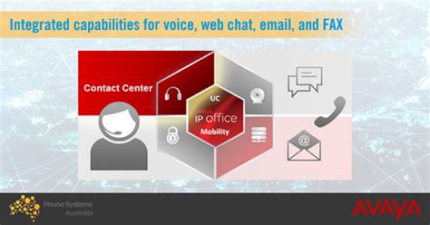 Avaya Ip Office Phone Systems Australia