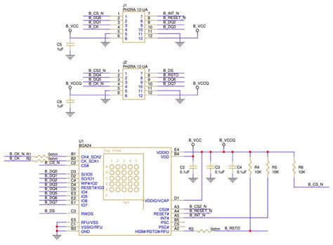 Eval S28hl512t Semper™ Octal Spi Memory Module Infineon Technologies Mouser
