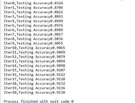 Tensorflow——mnist手写数字识别 Asialee 博客园