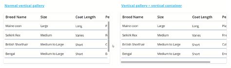 How To Create A Gallery Scrollable In Both Directions LaurensM Power Platform Blog