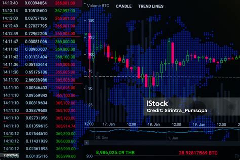 디스플레이에 캔 들 차트 비즈니스 금융 통계입니다 검은 바탕에 파란색 픽셀 세계 지도 함께 디지털 Cryptocurrency 증권 시장과 거래소에 대한 스톡 사진 및 기타