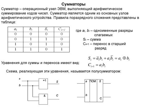 Схемотехника элементов с памятью презентация онлайн