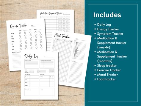 Printable Thyroid Health Tracker Set Food Exercise Symptoms Mood Energy Medications