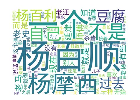 Python上机实验4——列表与字典应用 Csdn博客