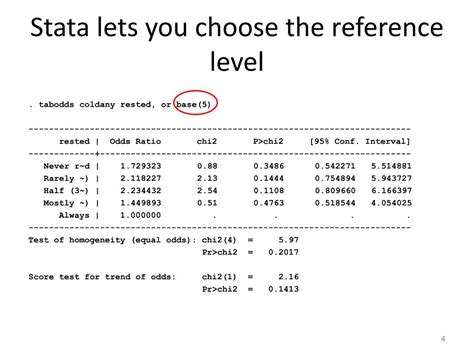 Ppt Biostat 200 Lecture 9 Powerpoint Presentation Free Download Id6947193