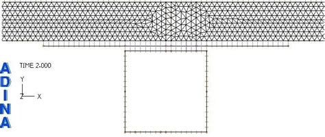 Connctions Of Circuit Nodes In The Modified Location Download