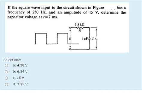 solved if the square wave input to the circuit shown in