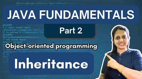 Inheritance In Java Java Fundamentals Oops Tutorial Youtube