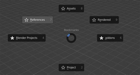 Blendir Automatic Folder Structure Creation And Management Released