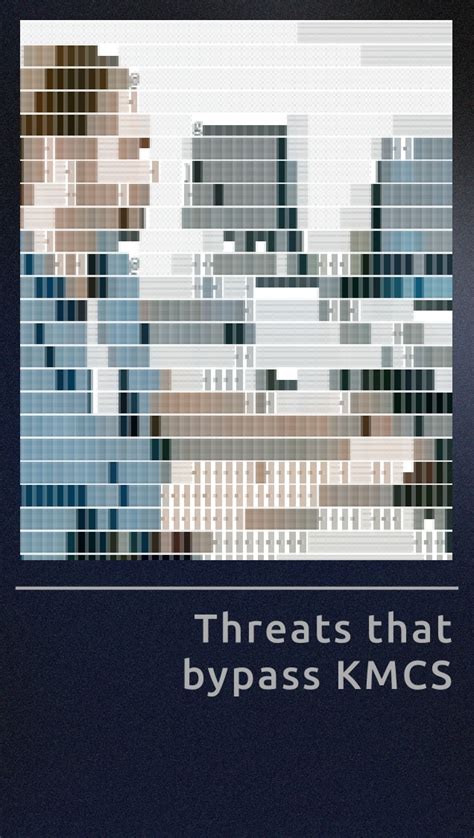 The Evolution Of Windows Kernel Threats Trend Micro US