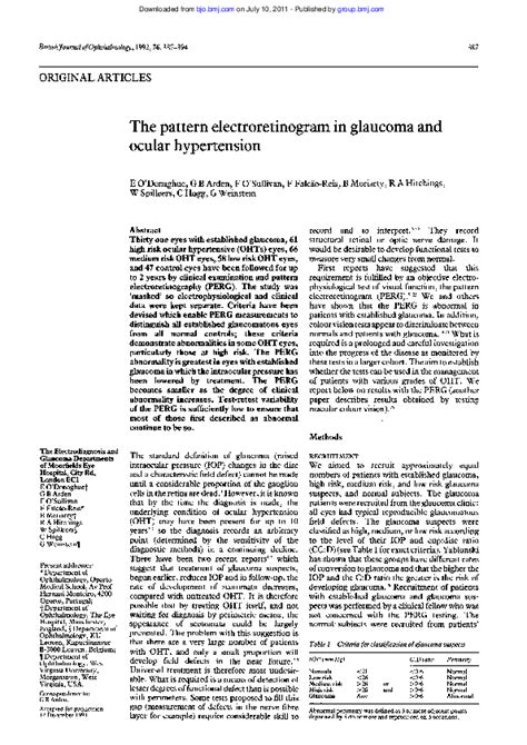 Pdf Pattern Electroretinogram In Glaucoma And Ocular Hypertension Mimati Bach