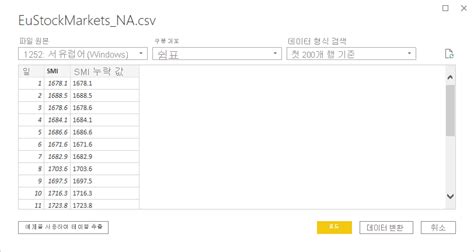 Power Bi Power Query Python Power Bi Microsoft Learn