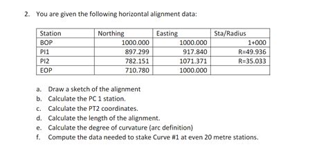 Solved You Are Given The Following Horizontal Alignment Chegg