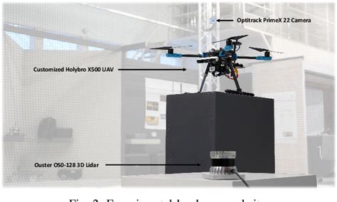 Uav Tracking With Lidar As A Camera Sensors In Gnss Denied Environments
