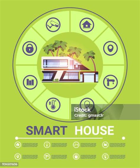 스마트 홈 기술 Infographic 배너 제어 보안 및 자동화 개념의 현대 시스템 가정 생활에 대한 스톡 벡터 아트 및 기타 이미지 가정 생활 개념 건물 외관