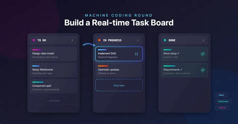 Tree Shaking In Reactjs Make Your App Smaller And Faster By Masters Techie Medium