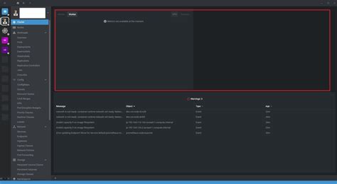 Not Showing CPU And Disk Metrics From Prometheus And Dashboard Resources Summary Issue