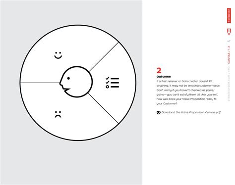 Strategyzer Value Proposition Canvas Pdf How To Fill In A Strategyzer Test Card Isaac Jeffries