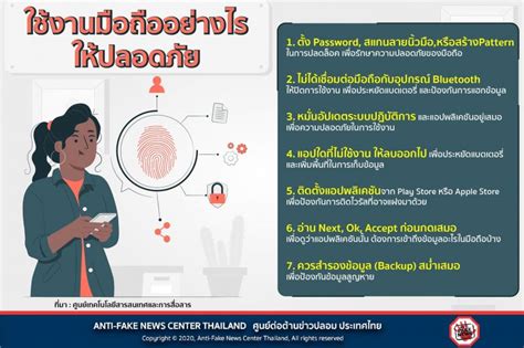 วิธีใช้งาน ‘มือถือ อย่างไรให้ปลอดภัย
